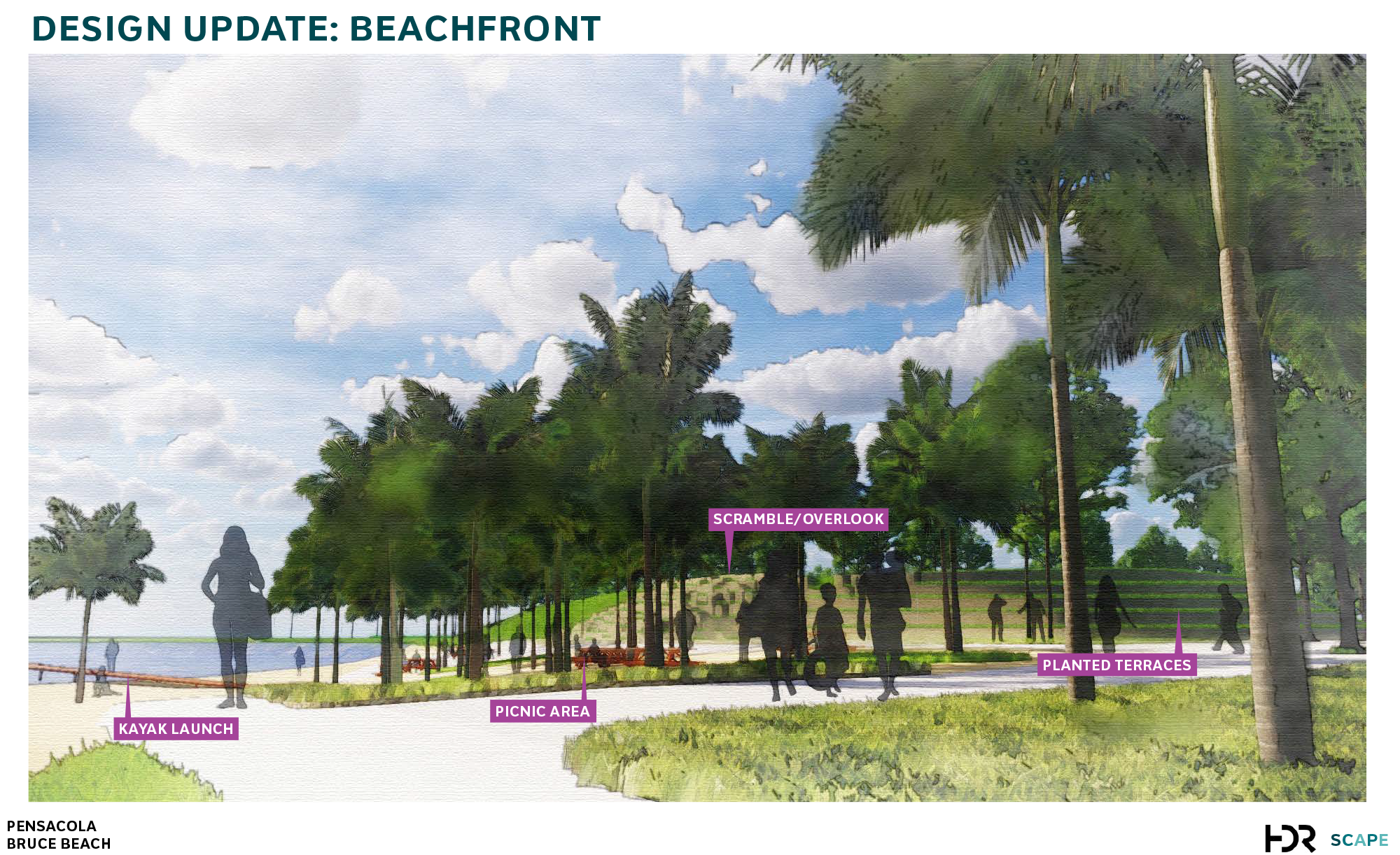 Bruce Beach latest designs unveiled for Pensacola waterfront