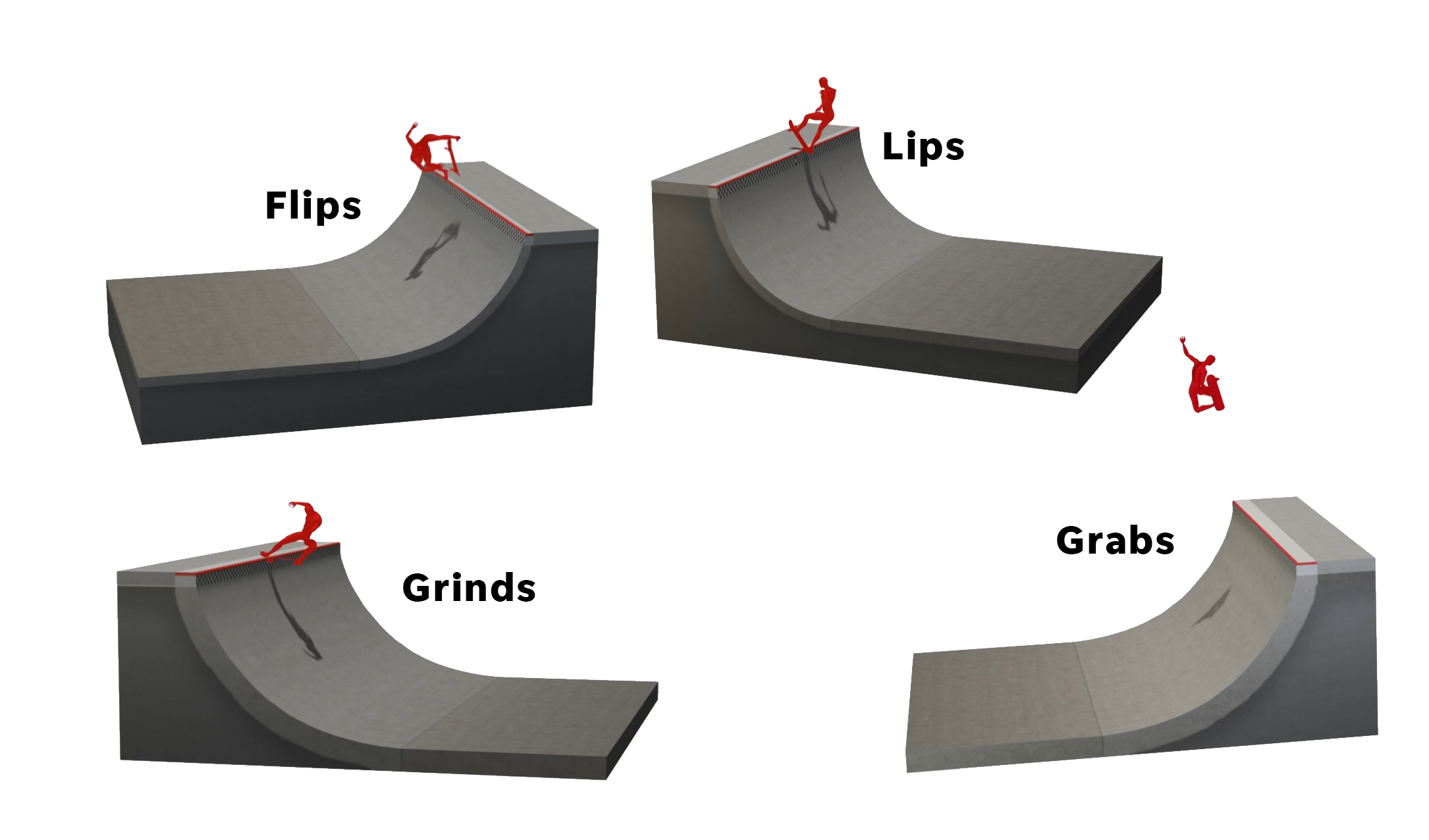 Skateboarding at the Tokyo Olympics: Visual guide to new summer event