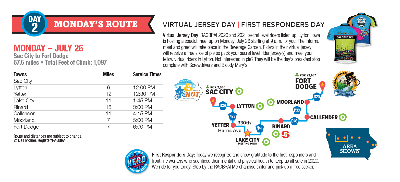 RAGBRAI 2021 route: Downloadable maps, vehicle maps, town maps