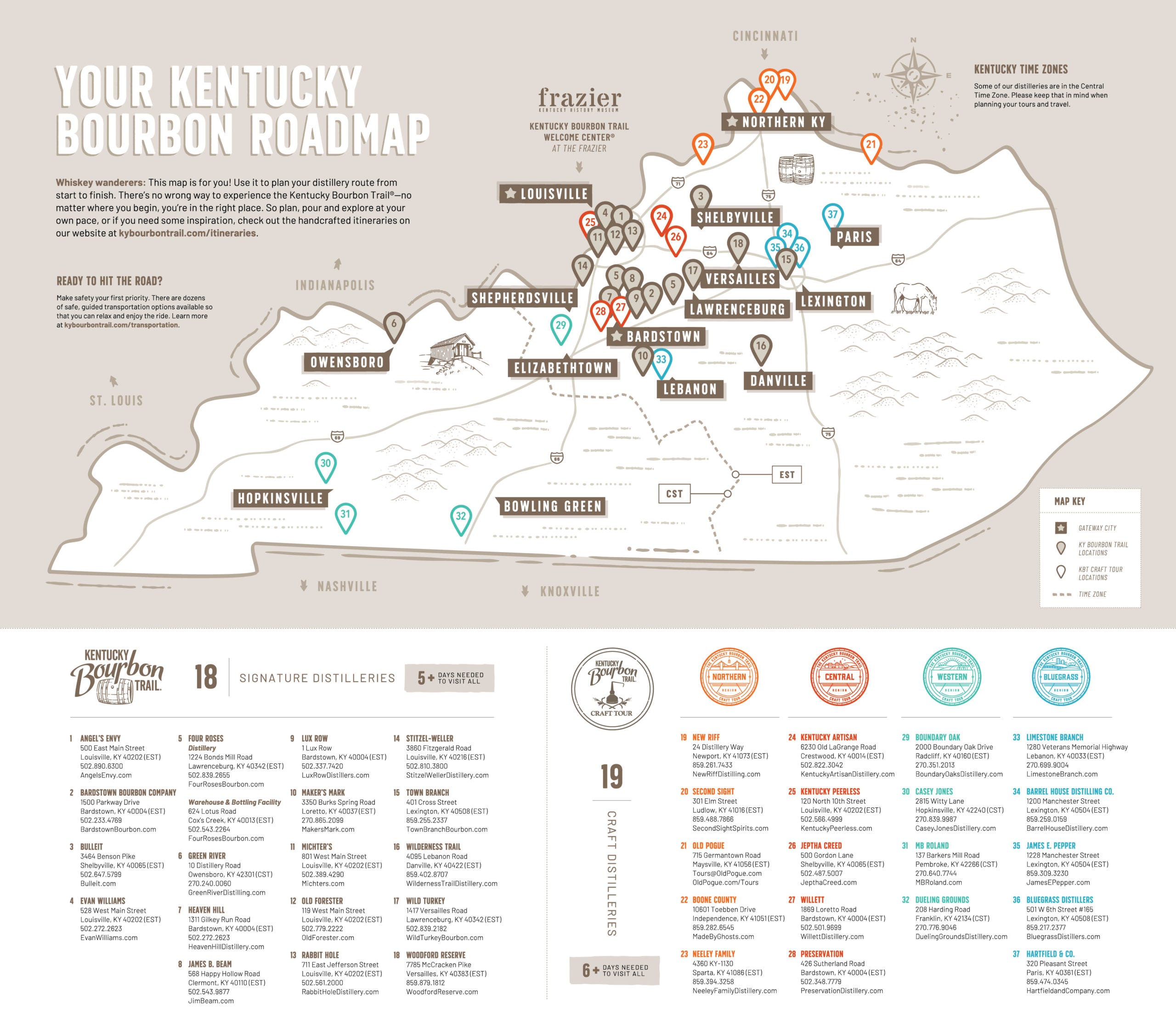 Kentucky bourbon tours: 5 distilleries with more than just tastings