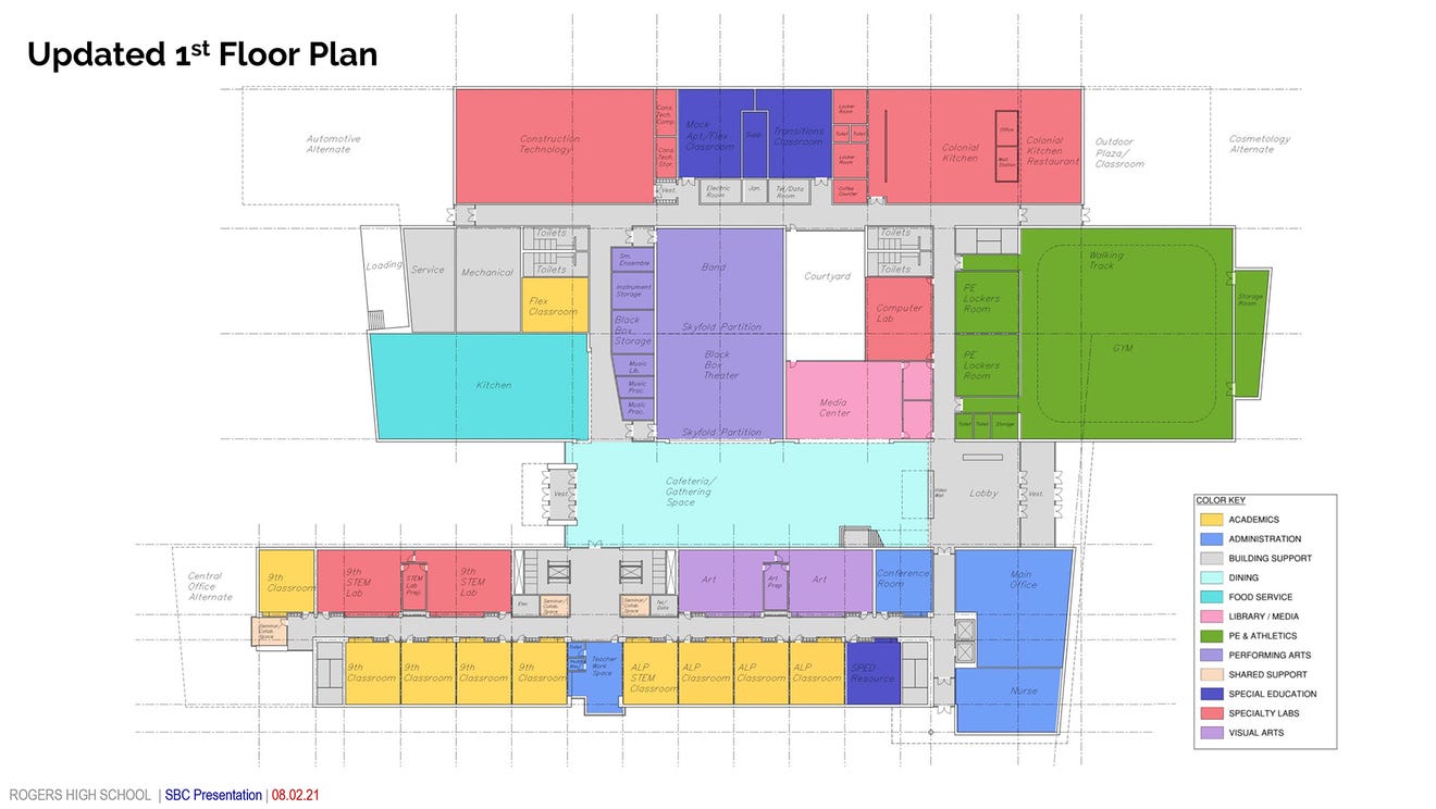 New Rogers High School plans for four-story building block New Rogers High School plans for four-story building block