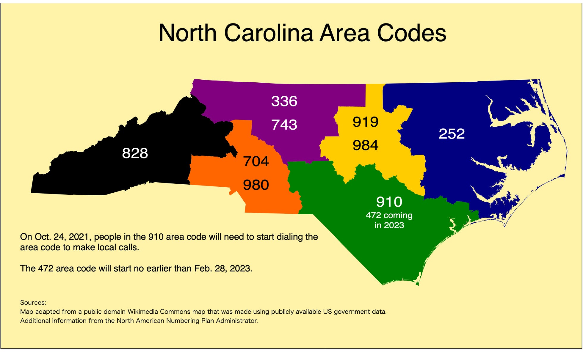 NC Answers When Will The Area Code Be Required For All Calls In 910 nc-answers-when-will-the-area-code-be-required-for-all-calls-in-910