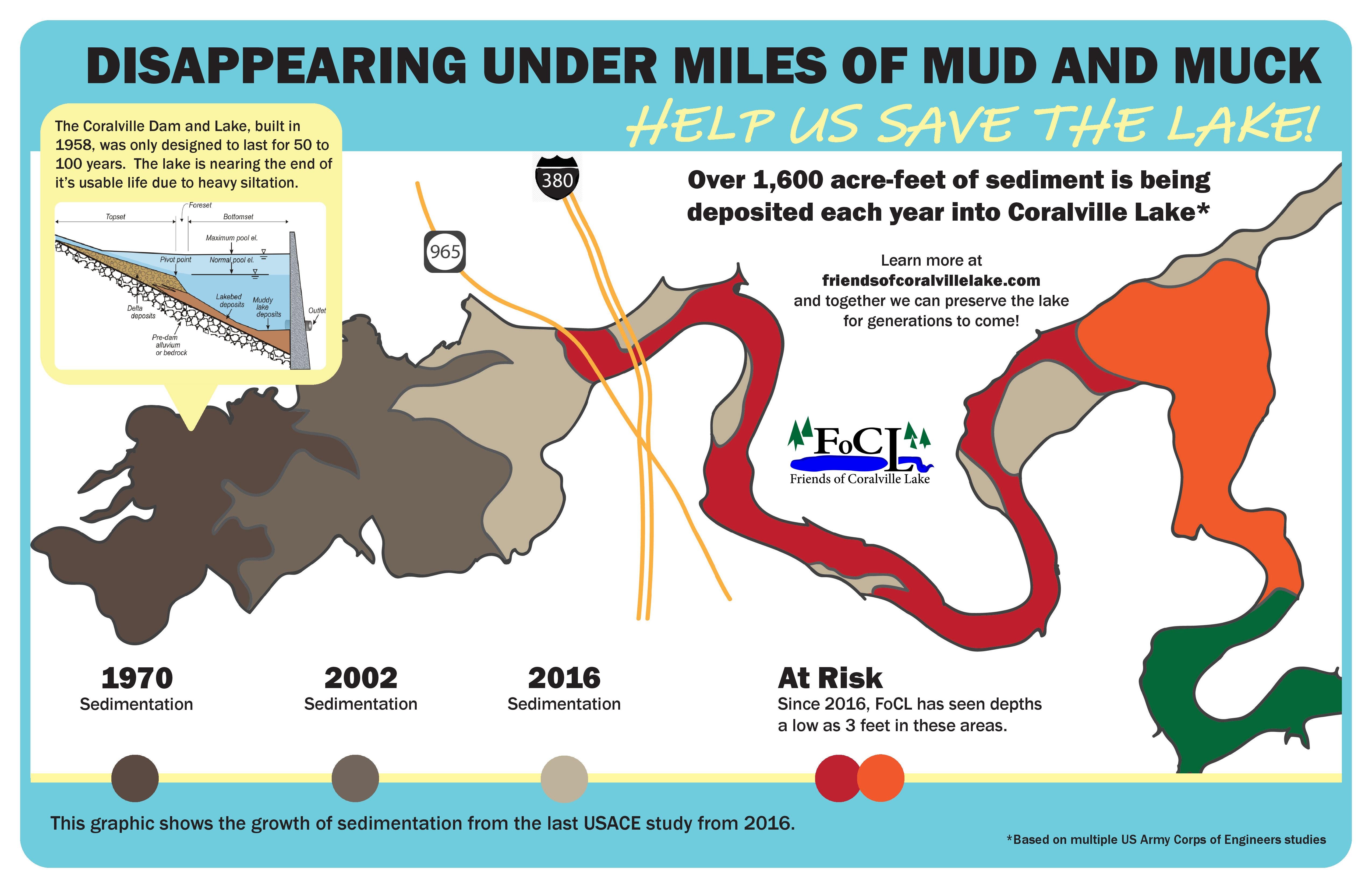 What to know about Coralville Lake where Iowans fish and boat