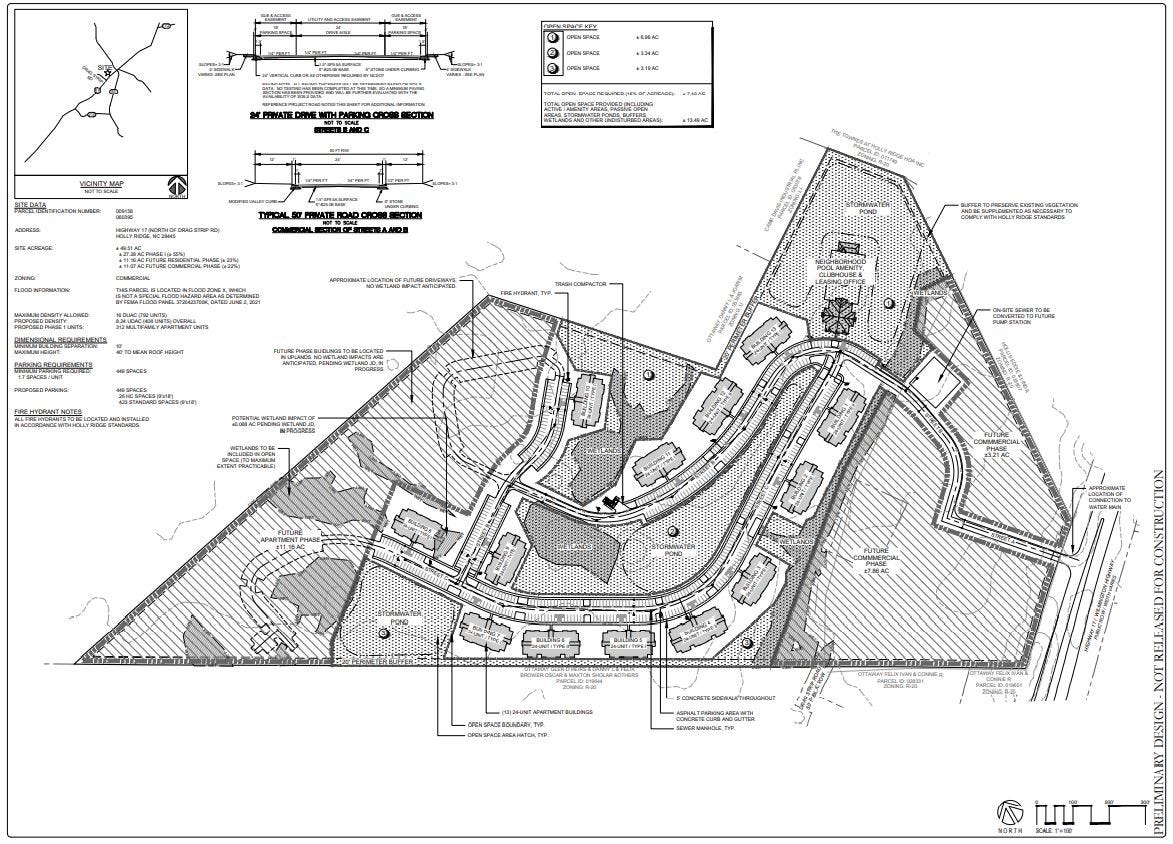Holly Ridge growth: Developer submits proposal for 300 apartments