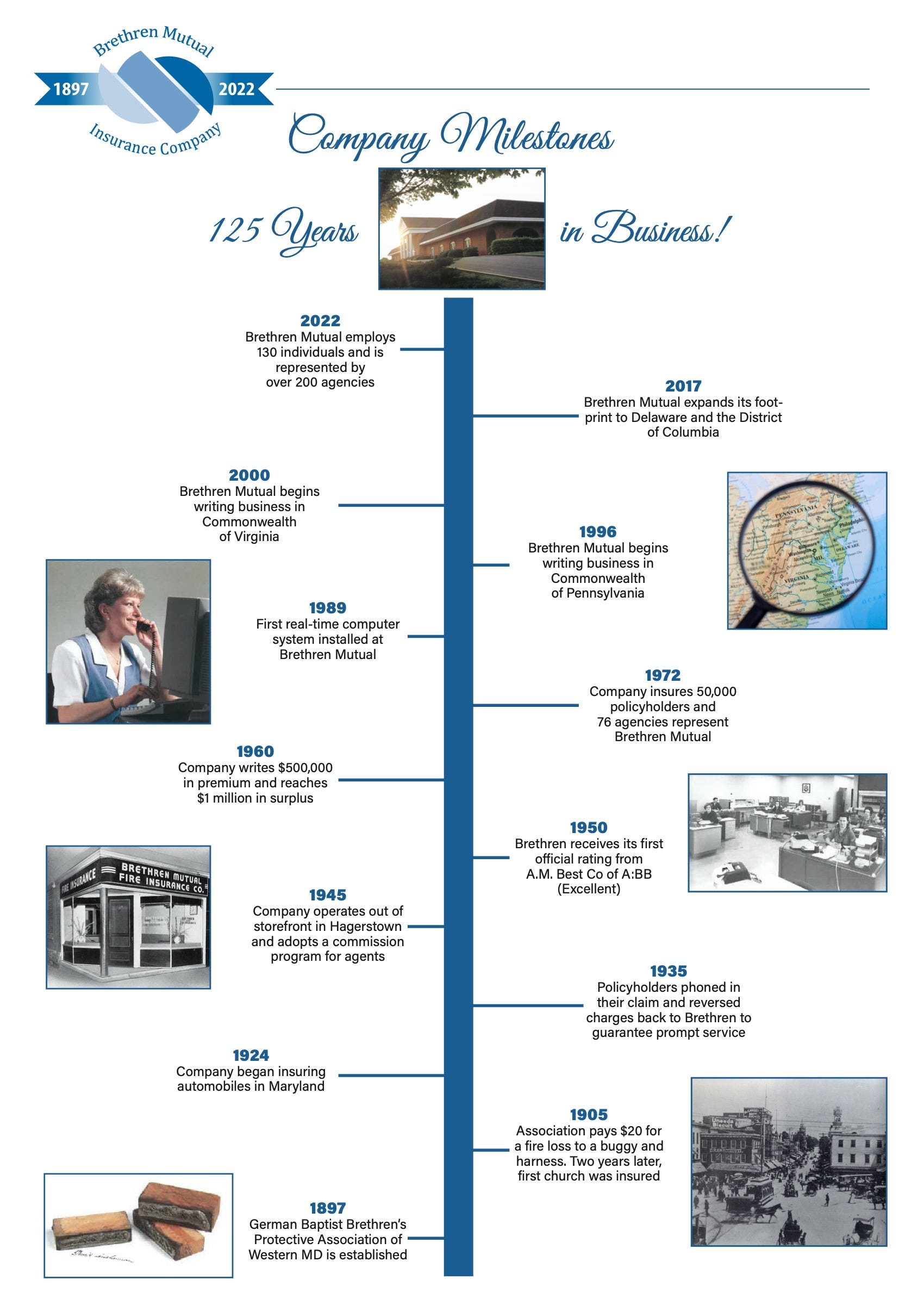 Brethren Mutual Insurance Co. celebrates and Planet Fitness expands