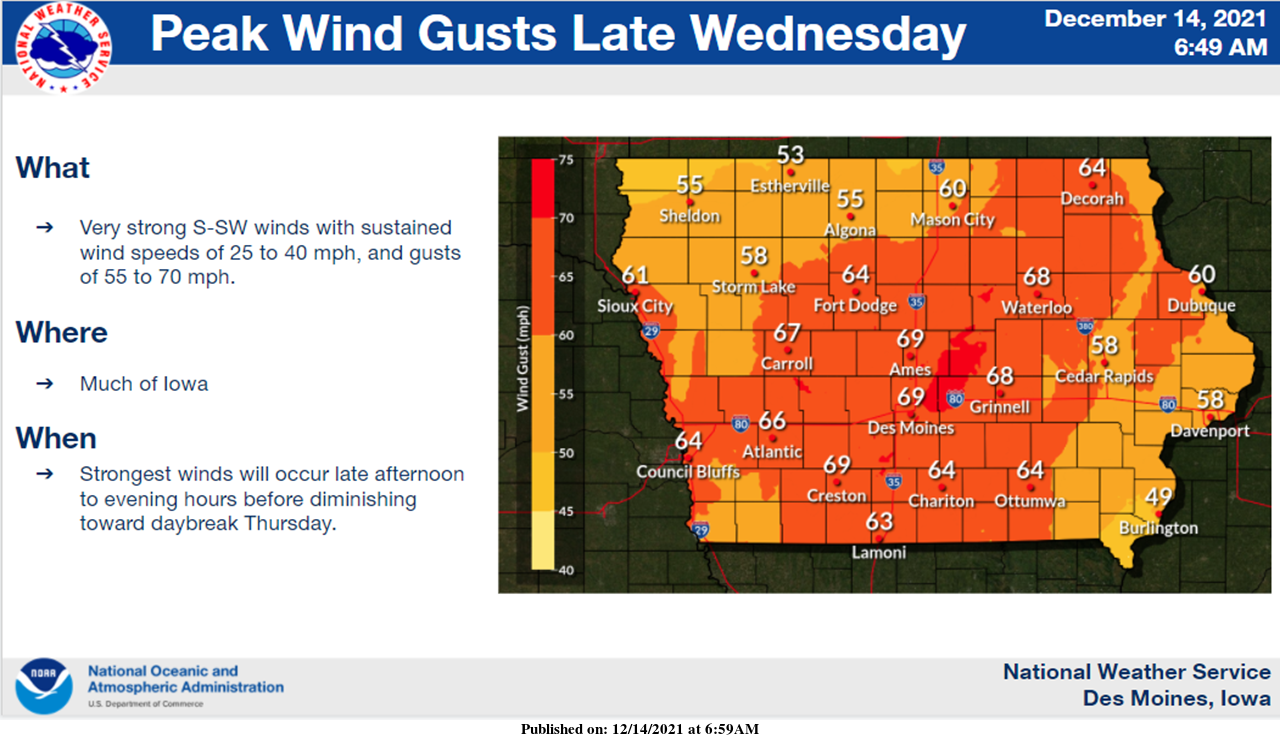 High wind warning issued in Iowa, widespread power outages expected