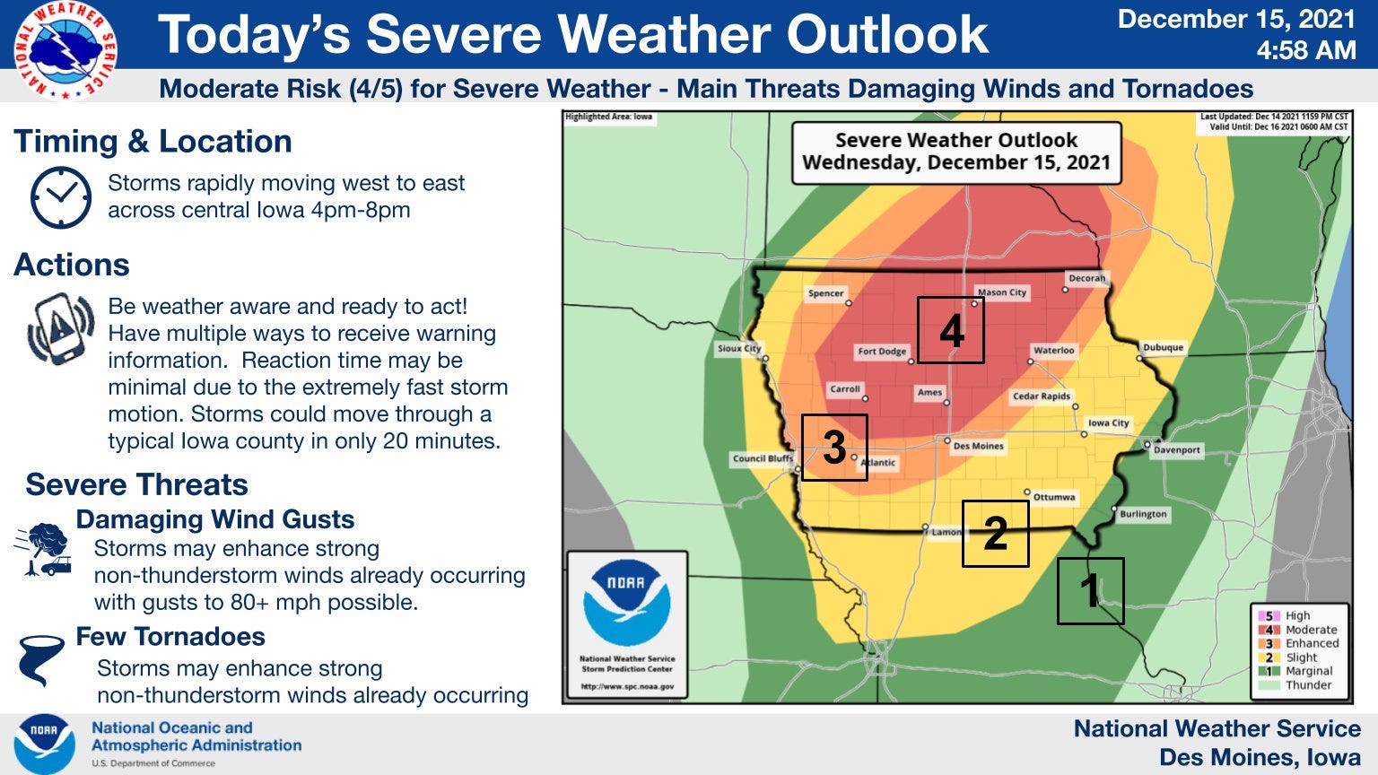 High wind warning issued for Iowa. What to know about timing, impact