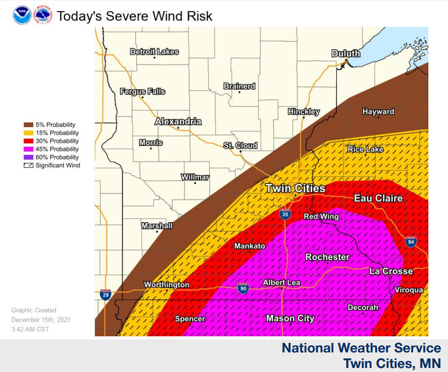 High wind warning in St. Cloud as power outages expected Wednesday