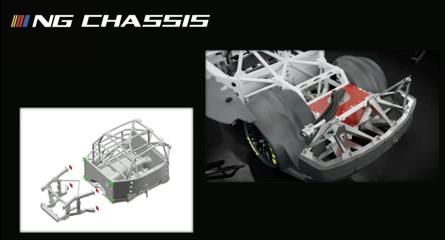 NASCAR: Explaining Next Gen car in Cup Series for 2022 season