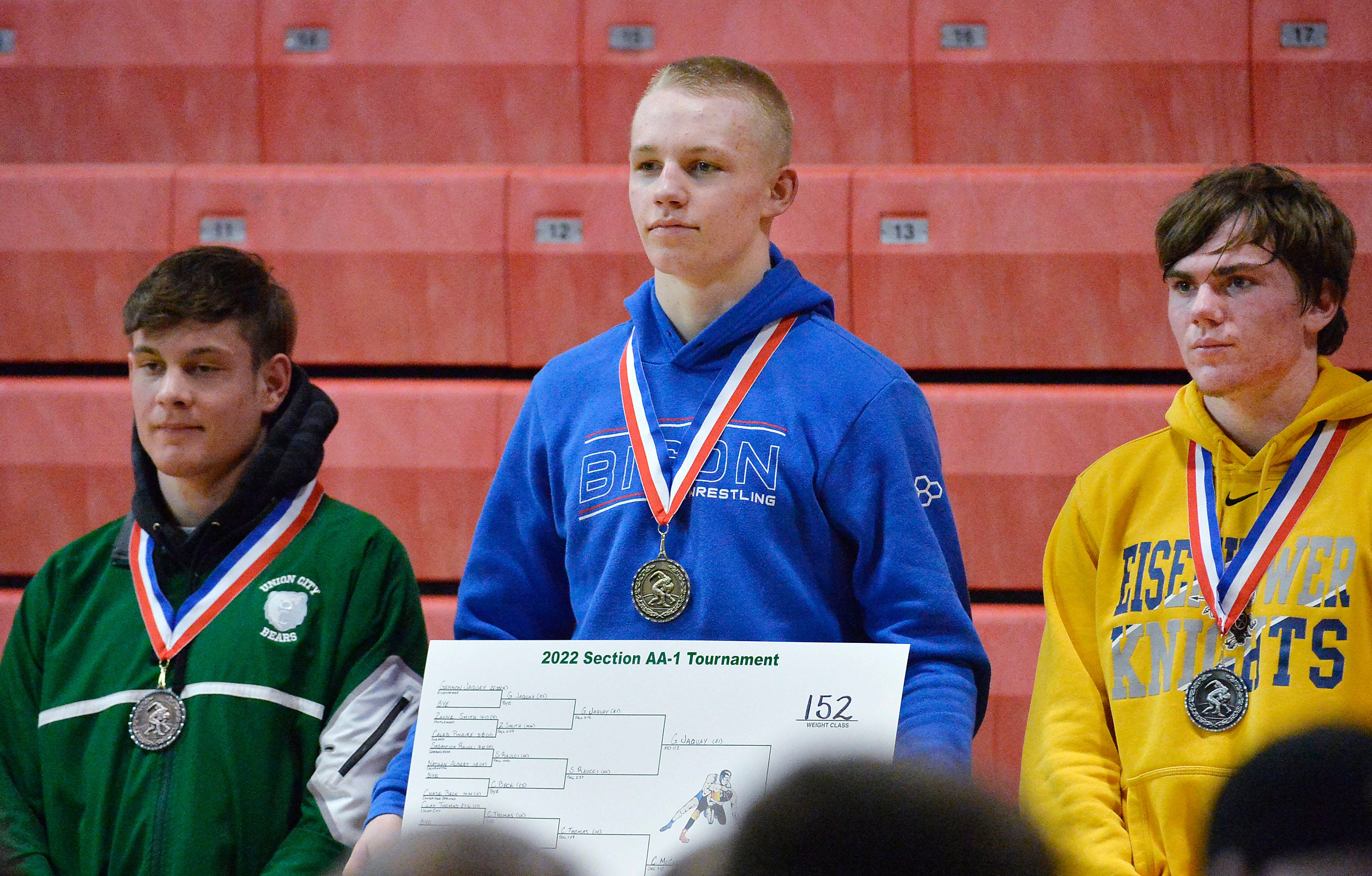 District 10 wrestling: Preseason top 40 for 2022-23 season