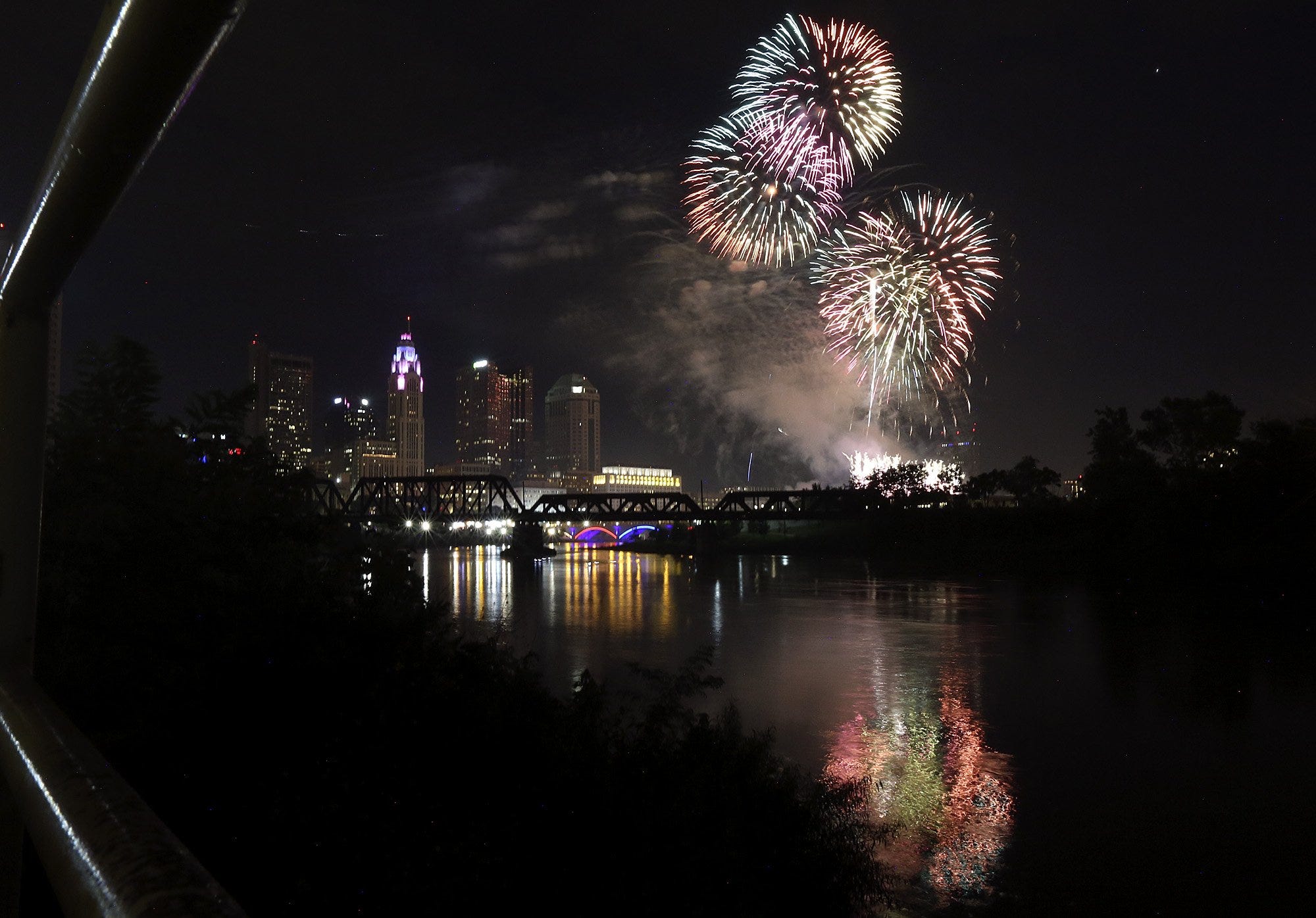 Summer fun in Columbus: Use our comprehensive guide to events