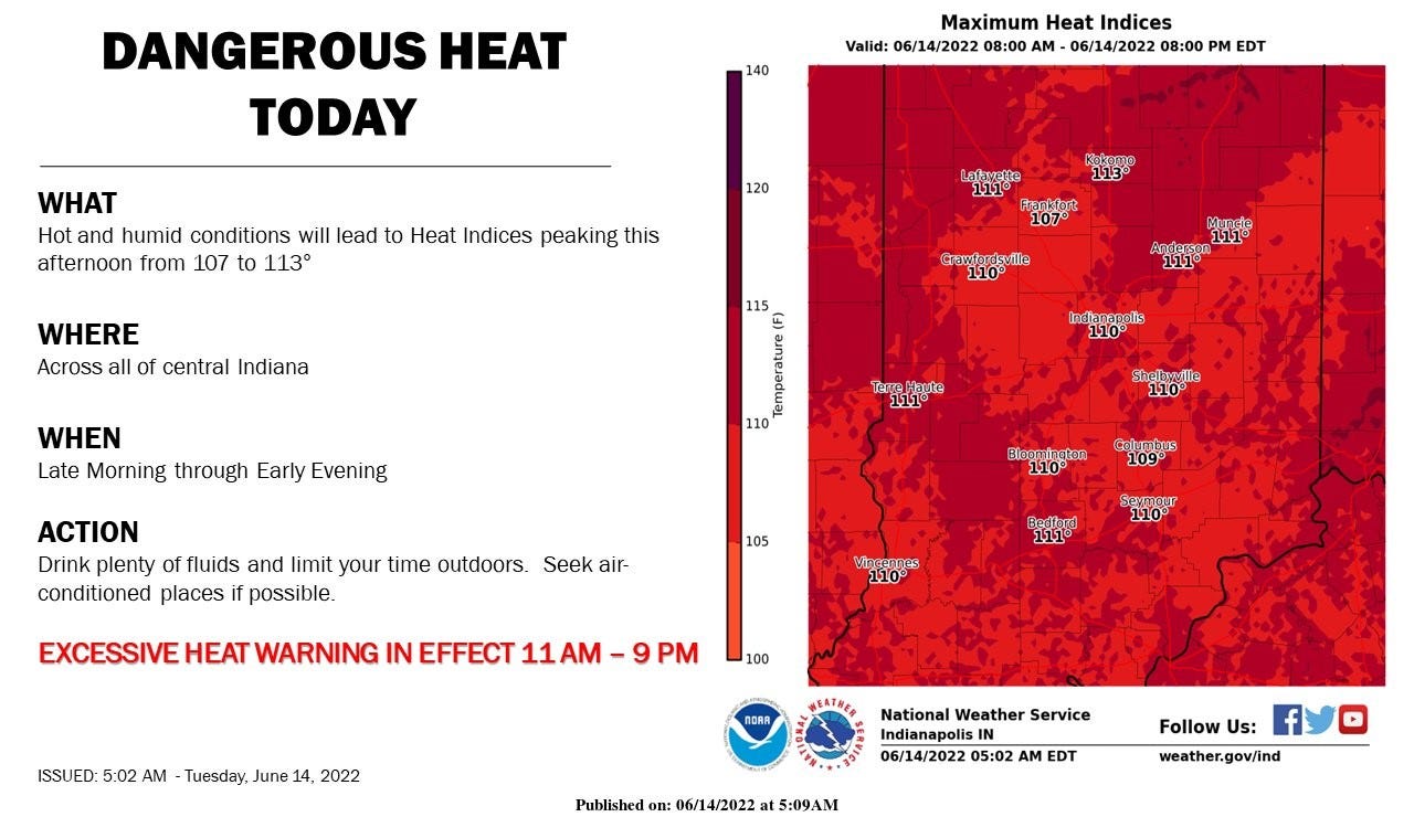 Indianapolis excessive heat warning: Here's how hot it will get