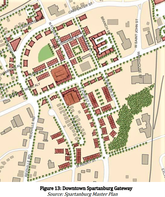 Developers plan to breathe life into Spartanburg's Coca-Cola building