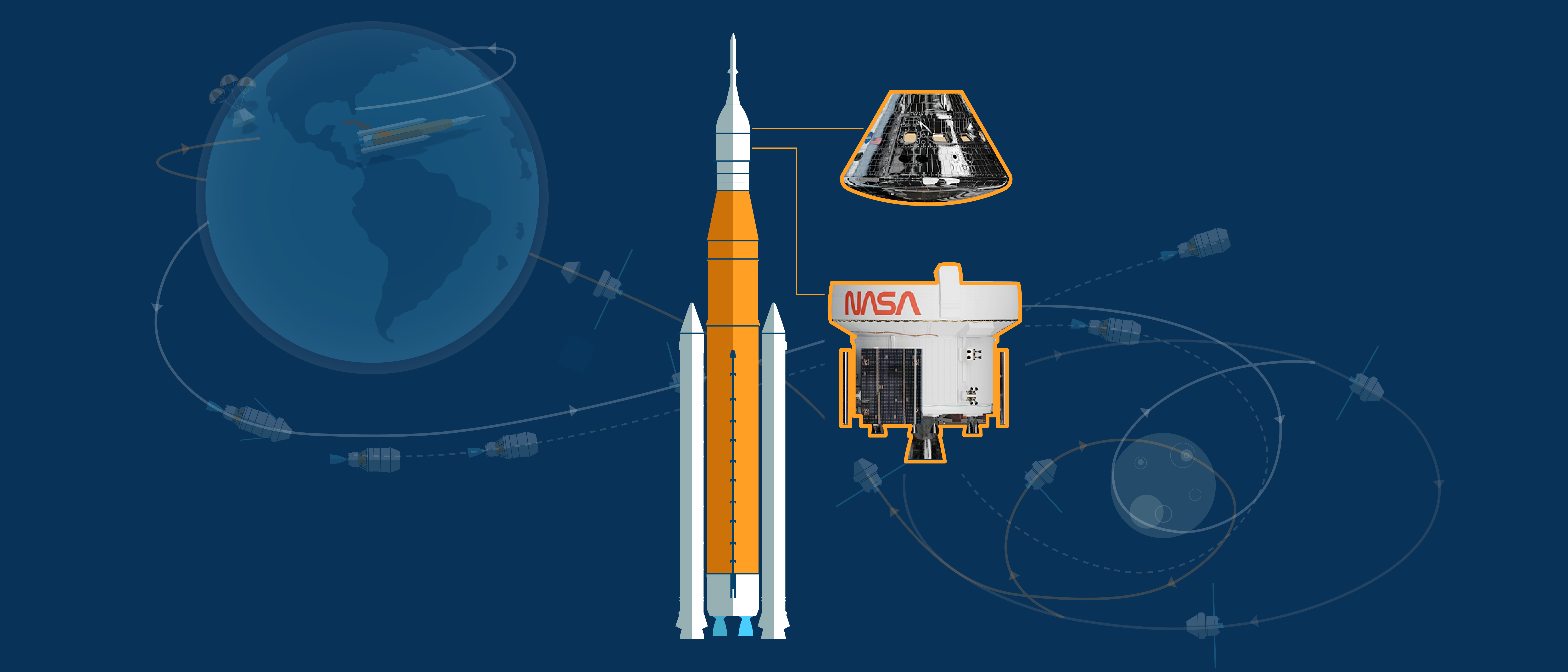Apollo 11 Spacecraft Diagram