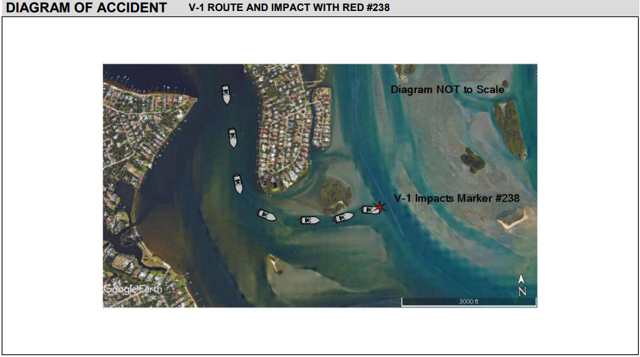 Kyle Barrett avoids BUI manslaughter charges in 2019 fatal boat crash