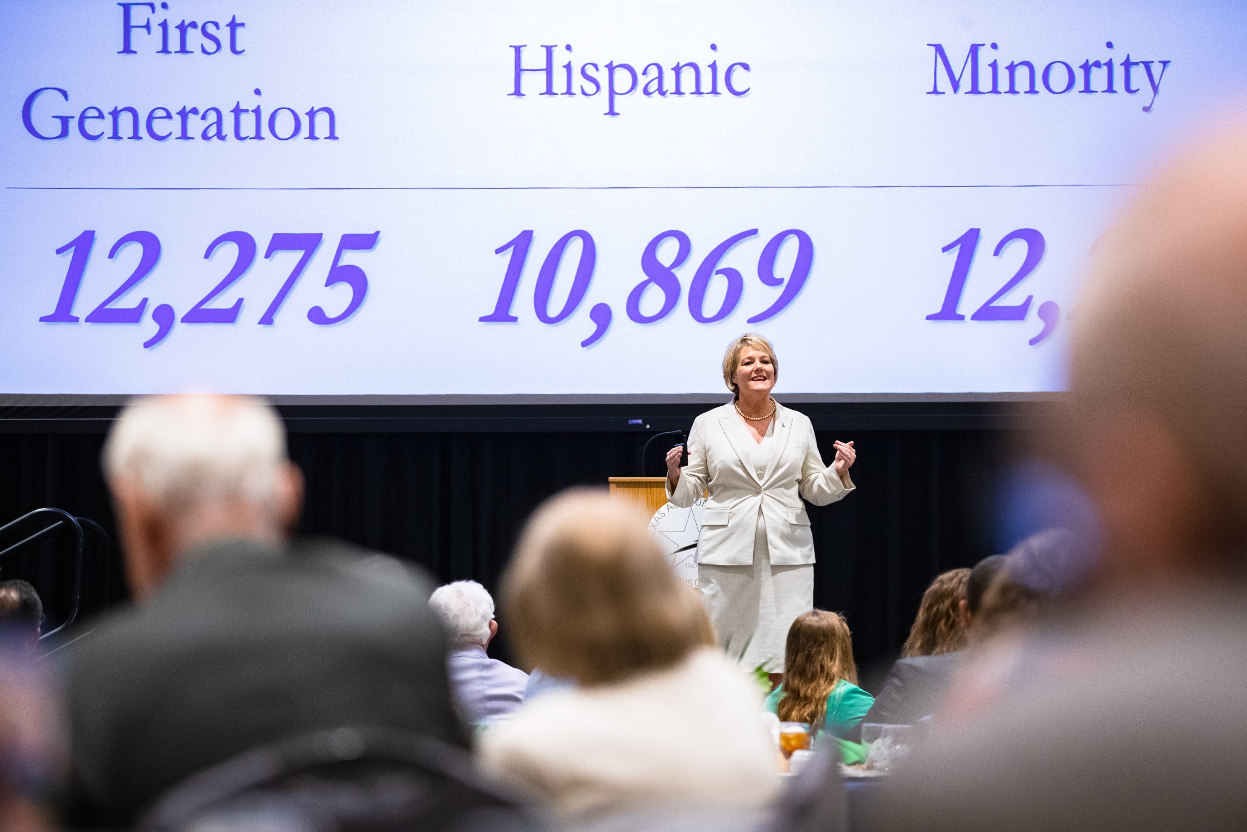 TAMU-CC president touts growth during State of the University address