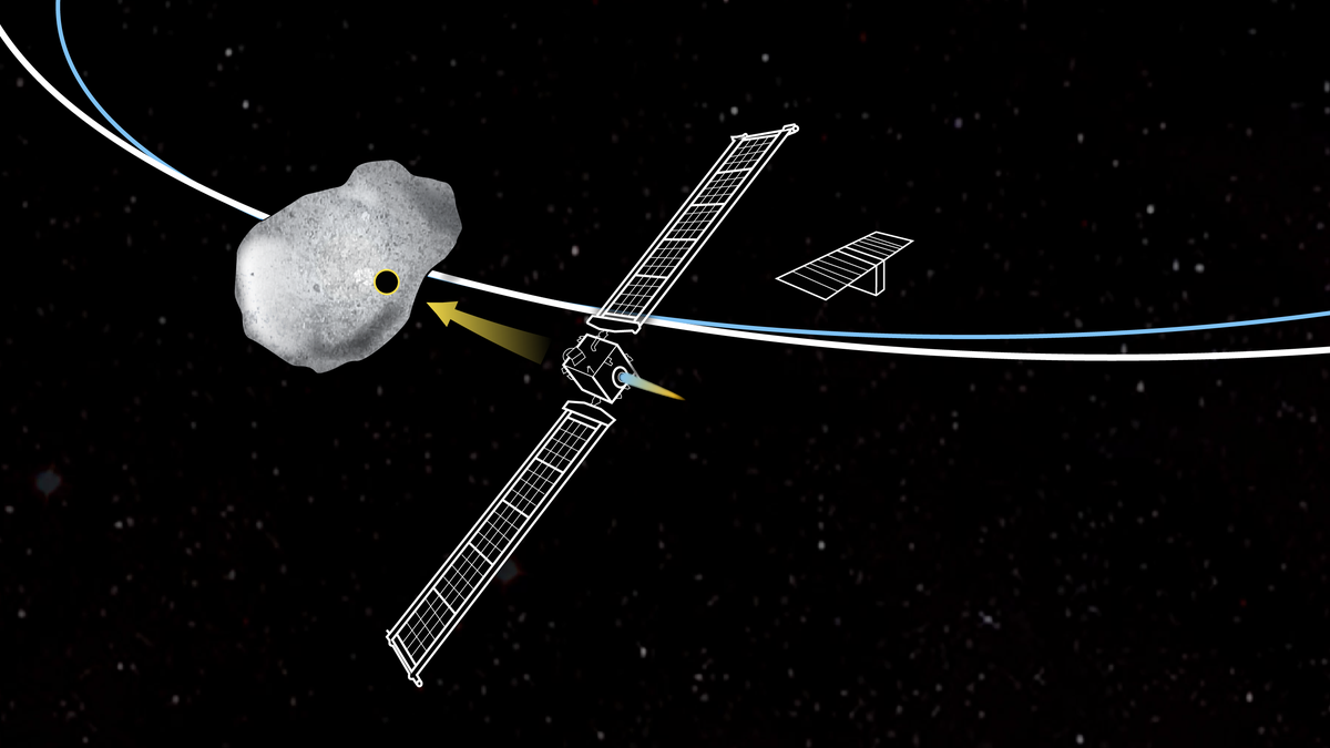 Why NASA crashed a spacecraft into an asteroid 7 million miles away