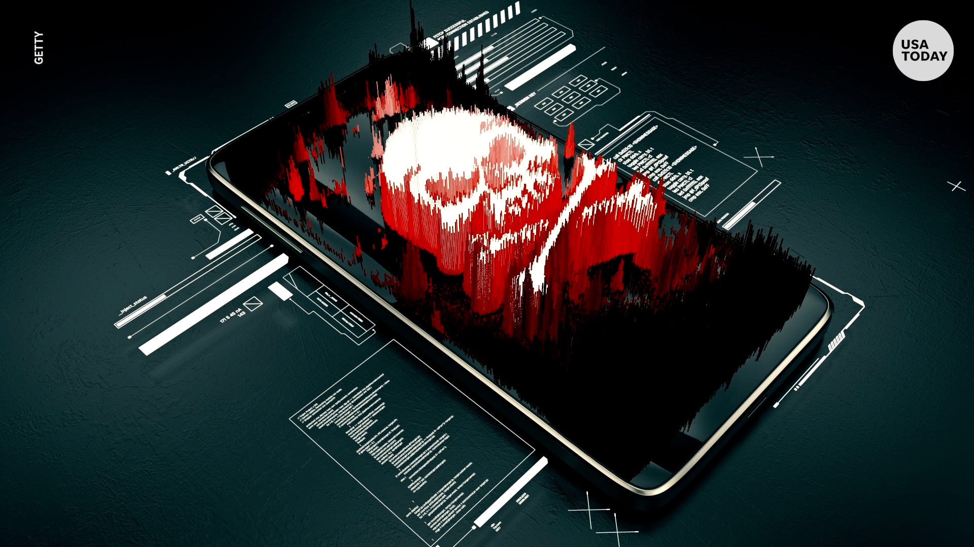 Videos and Photo Galleries | USA TODAY