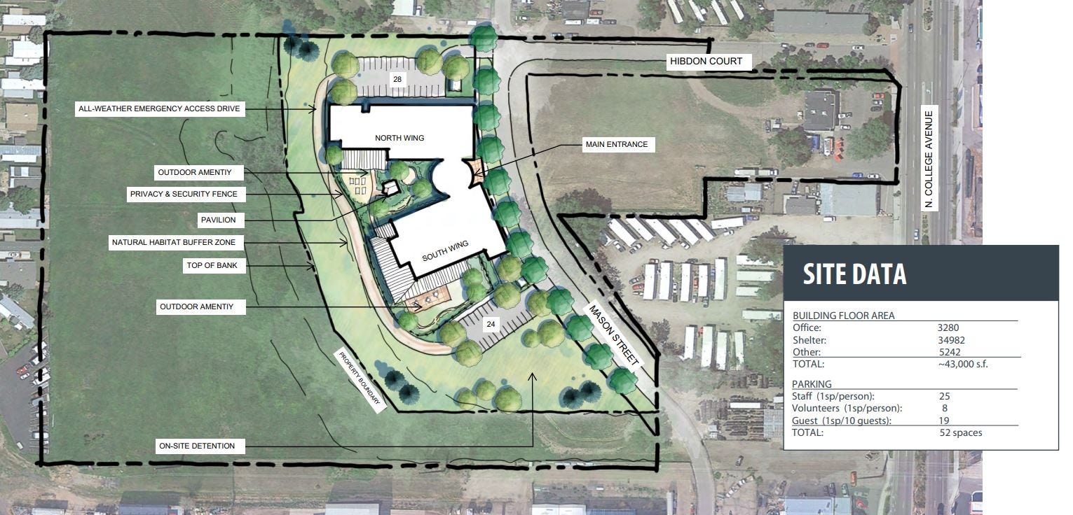 New Fort Collins Rescue Mission plans up for public review