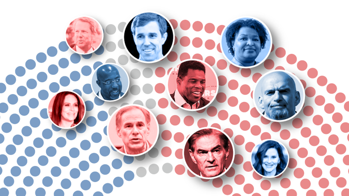 Key races to watch in the 2022 midterm elections: a visual guide