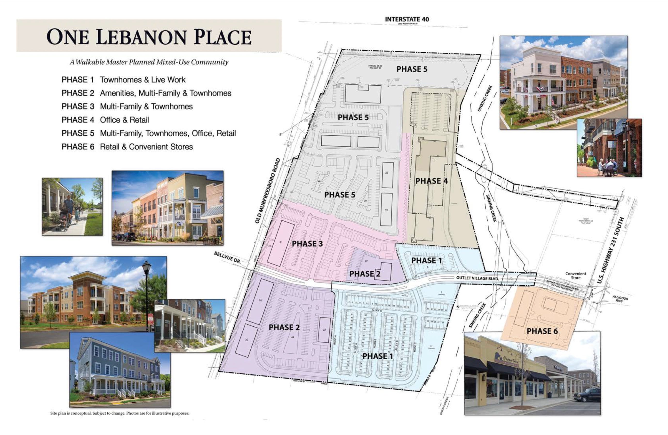 Townhomes to start Lebanon Outlet mall redevelopment