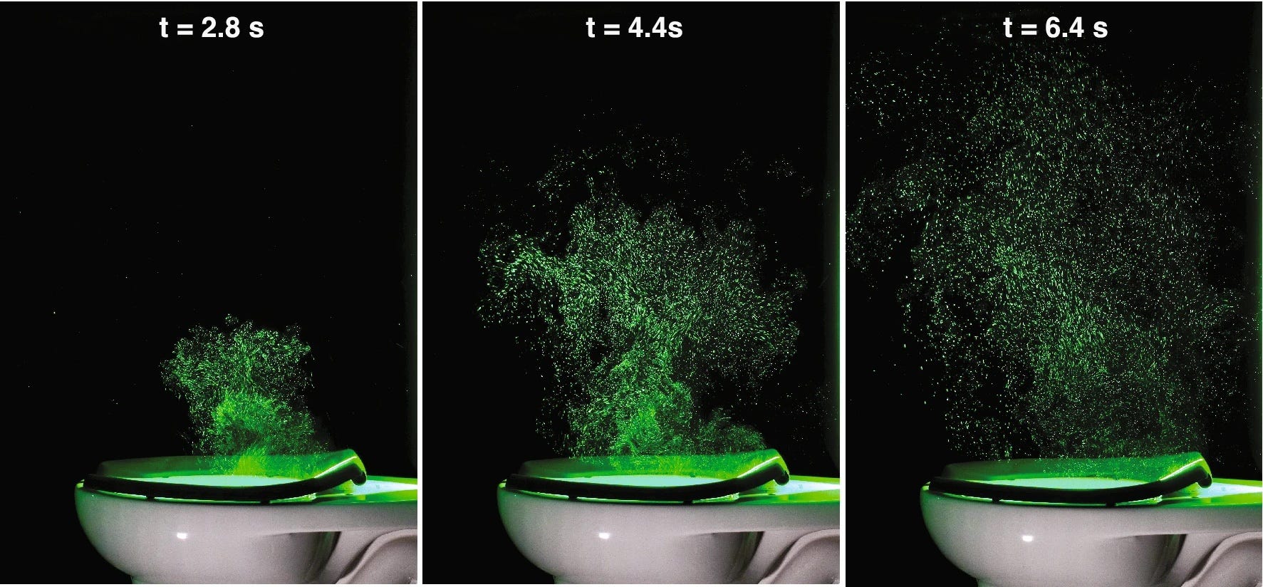 Video of 'toilet plume' shows how much droplets spread when you flush