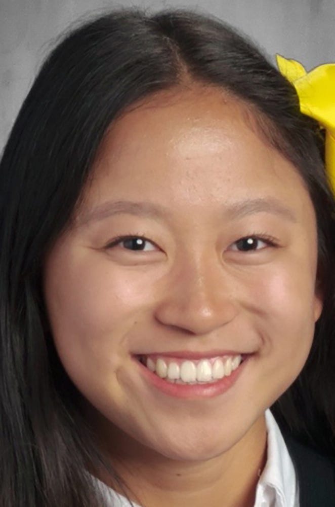 ThisWeek reveals Super 12 girls golf team