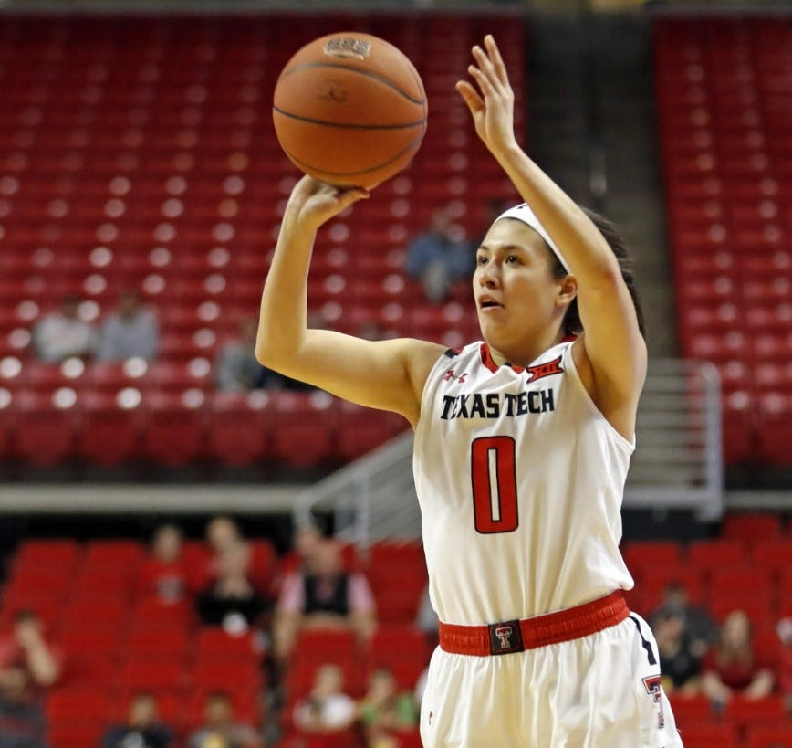 Mia Castaneda's hectic 2022 leads former Lady Raider to the Harlem ...