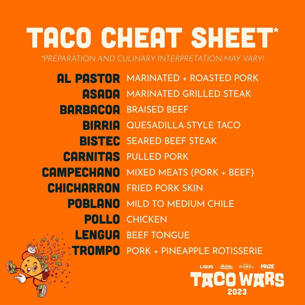 Here's what you need to know before you go to Shreveport's Taco Wars