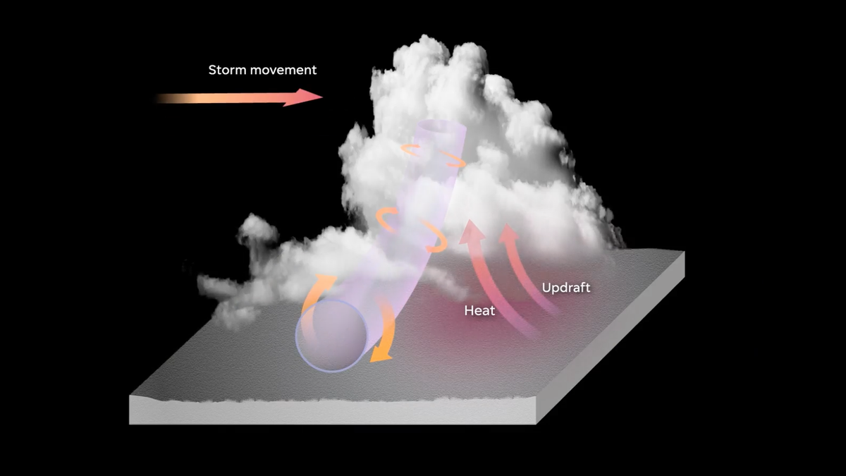 How tornadoes form: A deeper look at the extreme weather phenomenon
