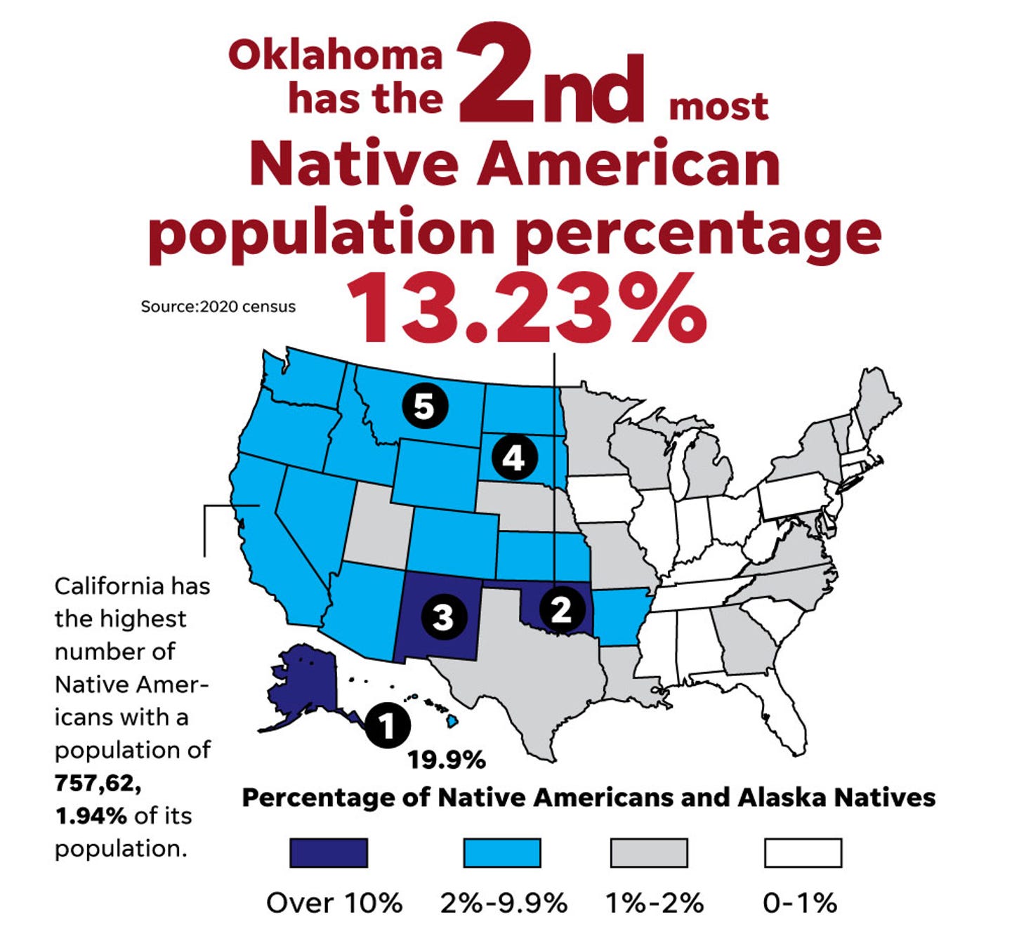 Oklahoma Native Americans Oklahoma Native Americans