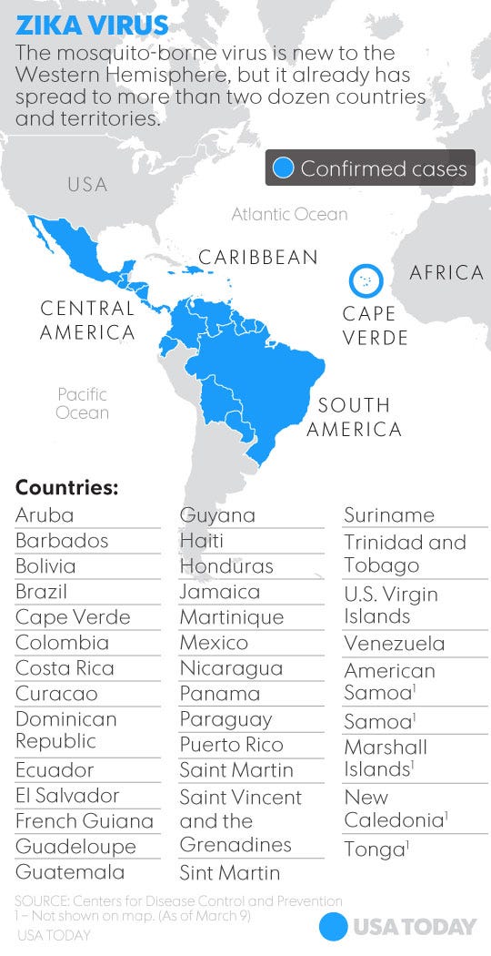 Study links Zika virus to brain inflammation