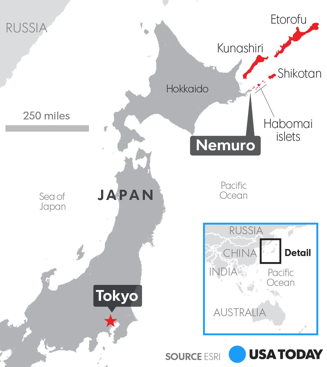 Japanese hope to return to islands seized by Russia in 1945