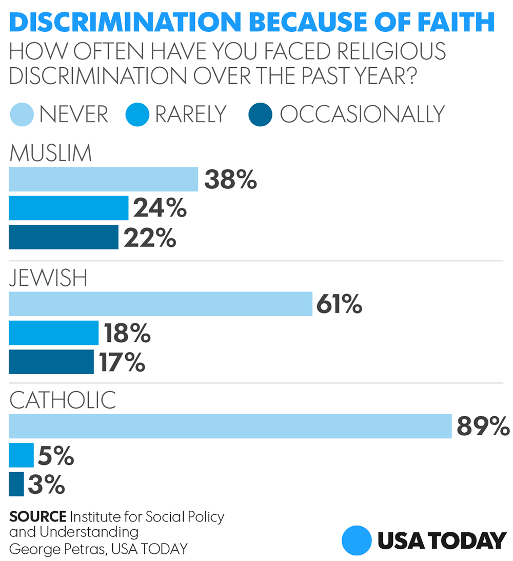 Letter edited for clarity and grammar: